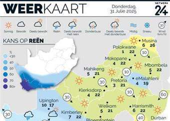 Tuisblad | DieBurger | Netwerk24
