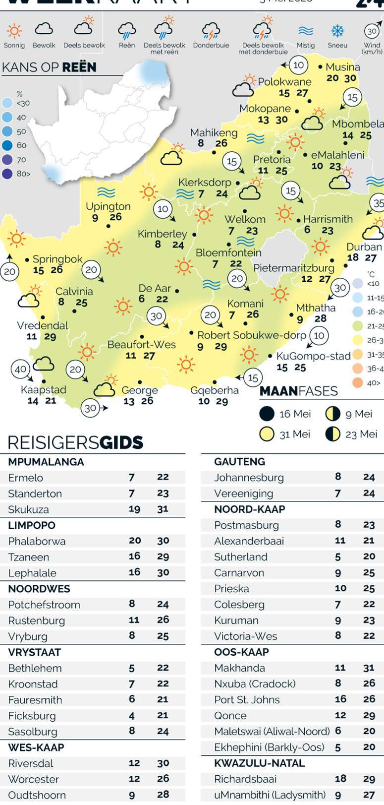 WEERKAART | Die weer in jou streek Sondag | Netwerk24