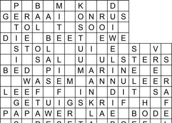 Verf-Dit | Doen-Dit-Self | Tuis | Netwerk24
